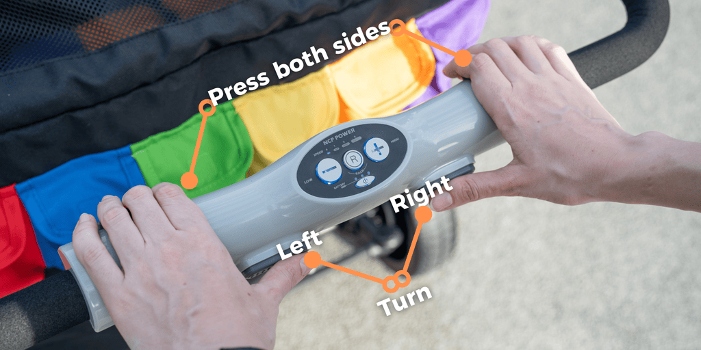 Get Rolling with Ease: Top Electric Strollers for Modern Parents ...