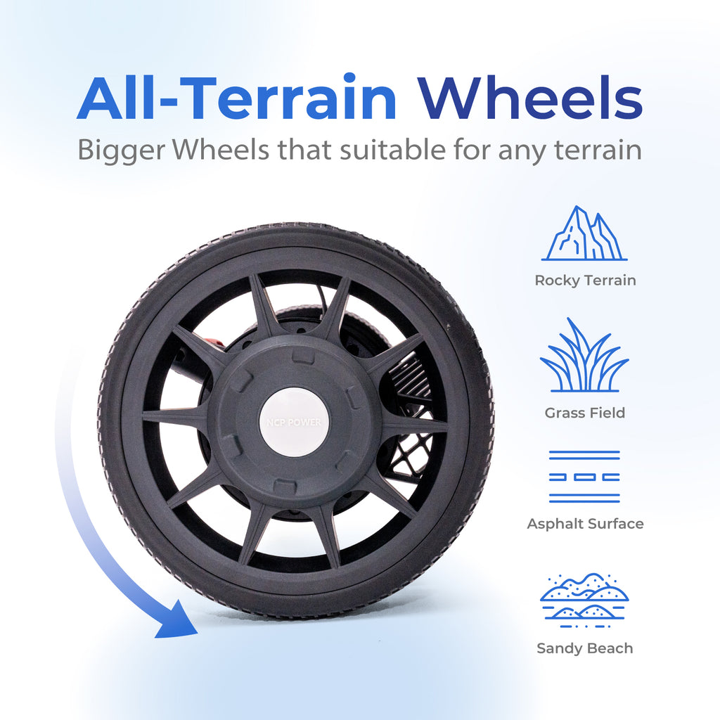 Get Rolling with Ease: Top Electric Strollers for Modern Parents ...