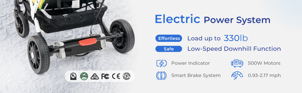 Get Rolling with Ease: Top Electric Strollers for Modern Parents ...